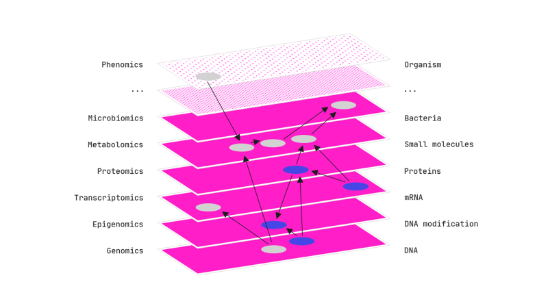 index [abichat.github.io]